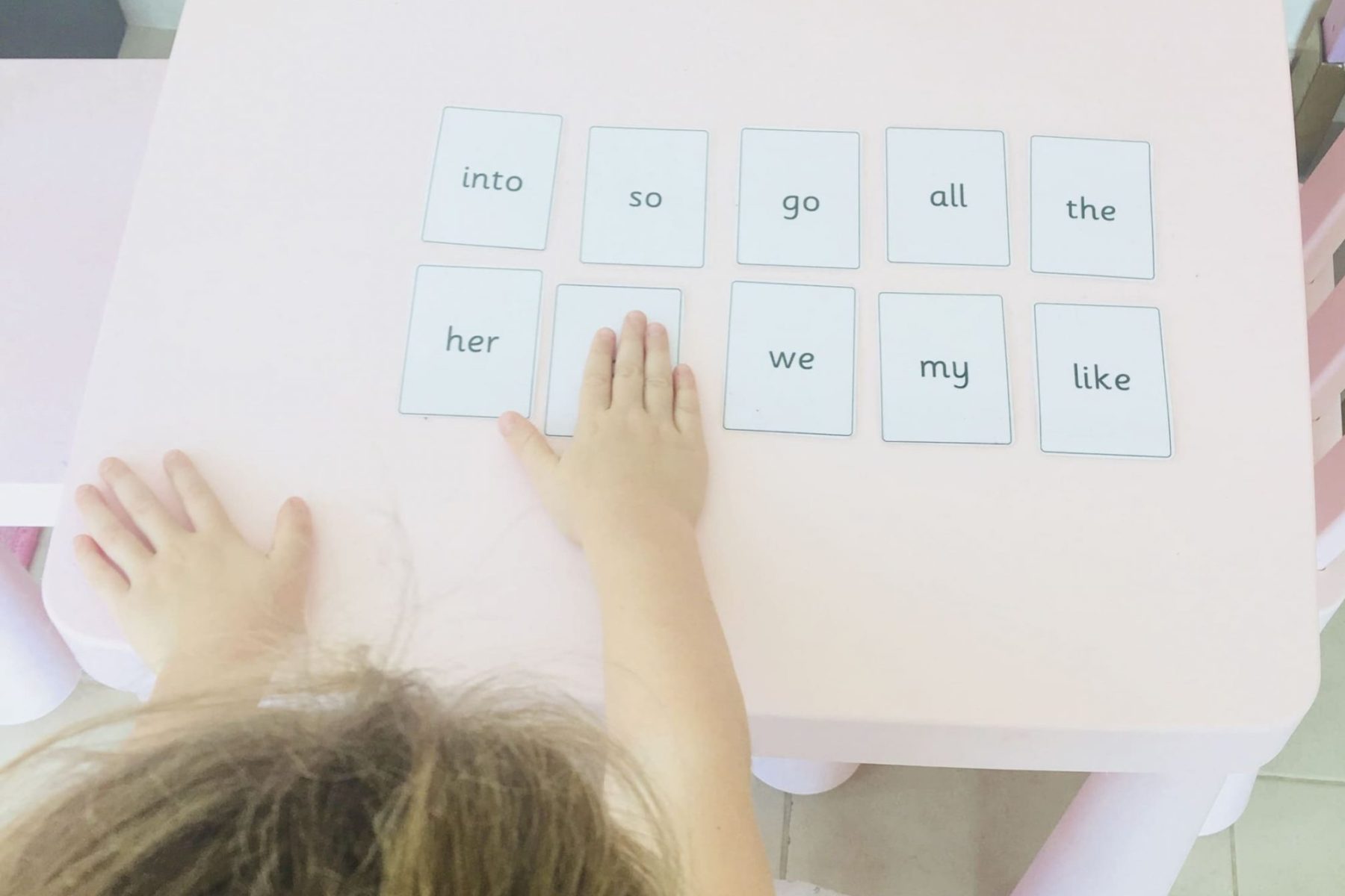 Spelling Strategy using Chunking | Early Education Zone